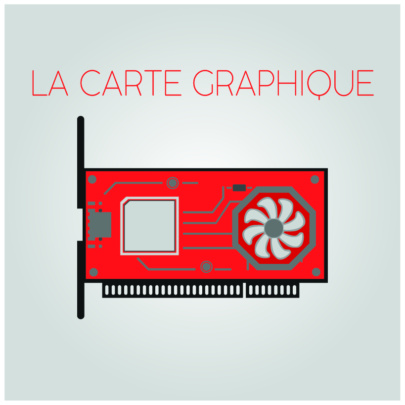 La carte graphique | Perspectives