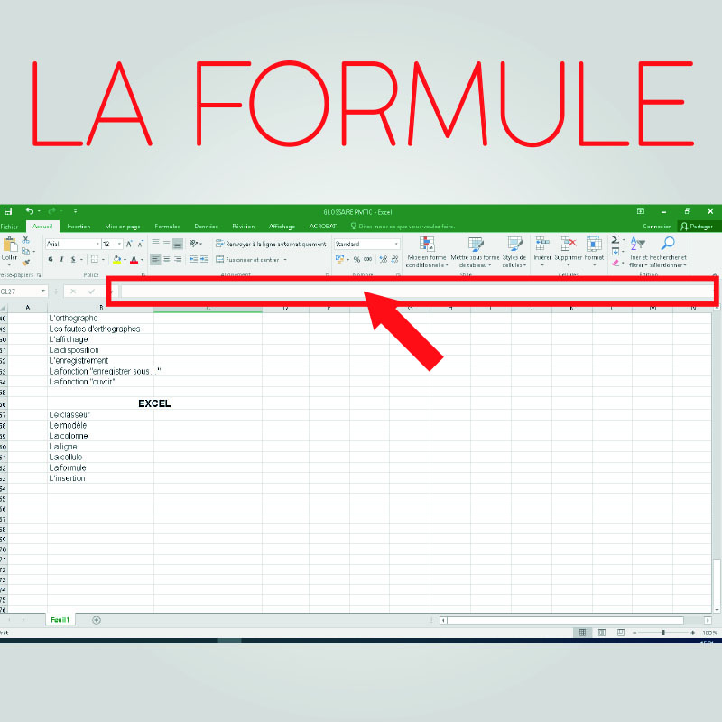 La formule | Perspectives
