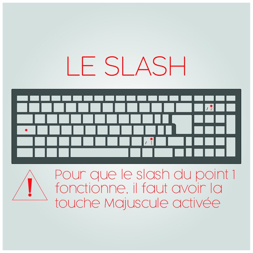 La touche slash | Perspectives