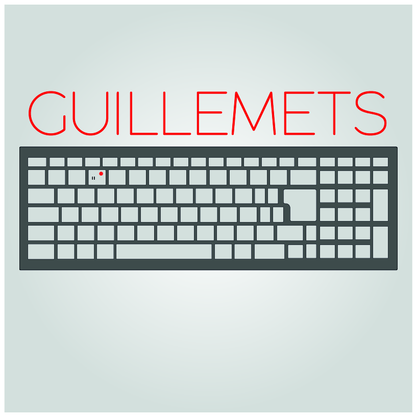 Les guillemets | Perspectives